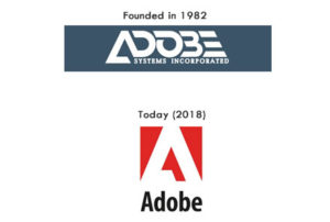History of Adobe - Animation & Graphic Design | Seattle Marketers