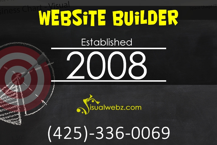 Website Builder | Seattle web designers & developers | SEO