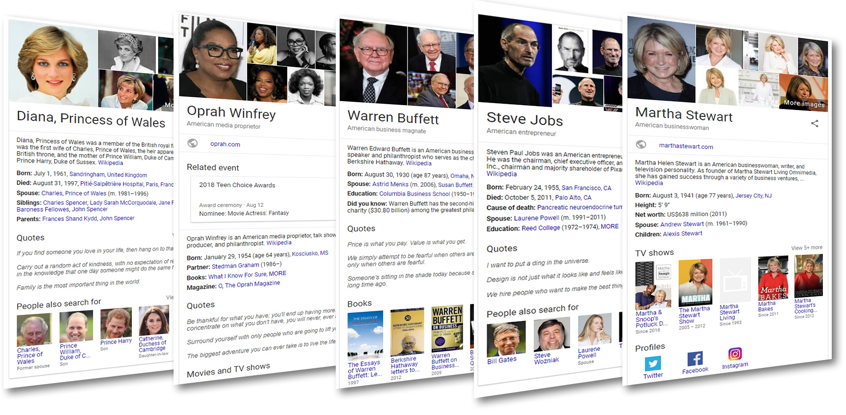 Knowledge Panel - Business information - Seattle Digital Marketing