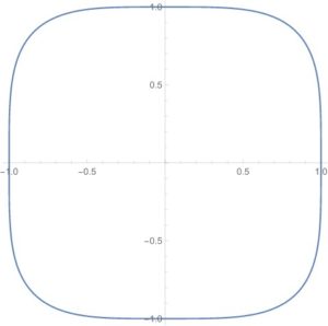 Rounded Corners and the perks during Web Design | Seattle SEO